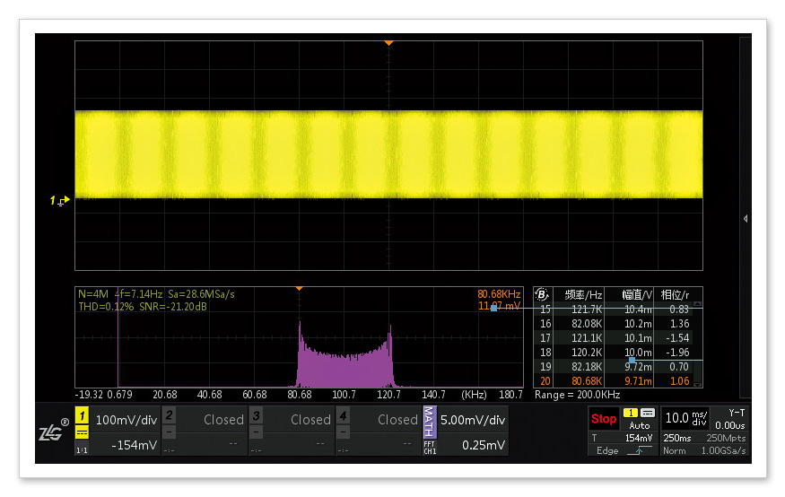 ZDS1000系列基础研发型示波器三维动画 - 青桐创新
